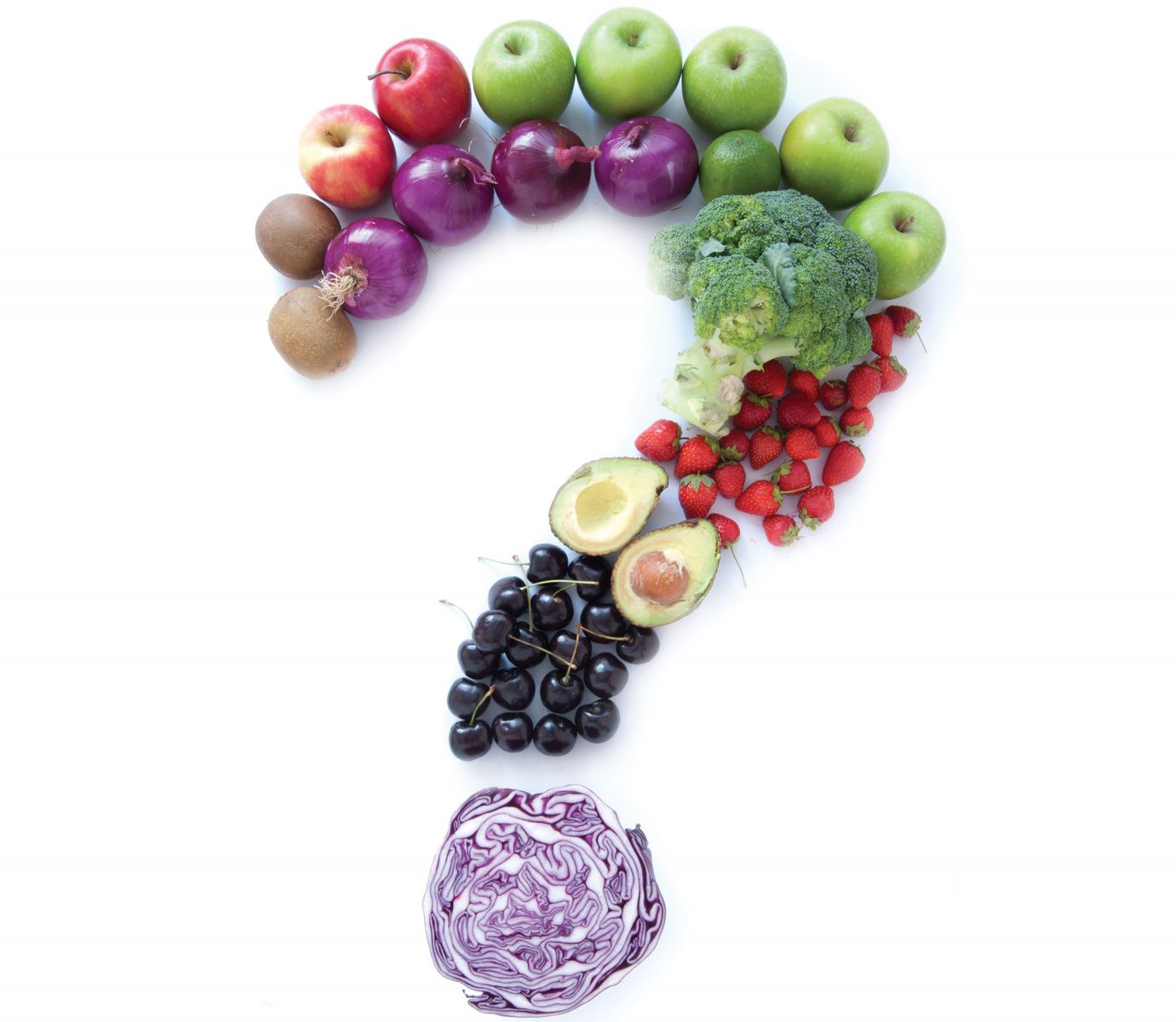 Quiz: How much do you know about healthy eating? - My Everyday Wellbeing