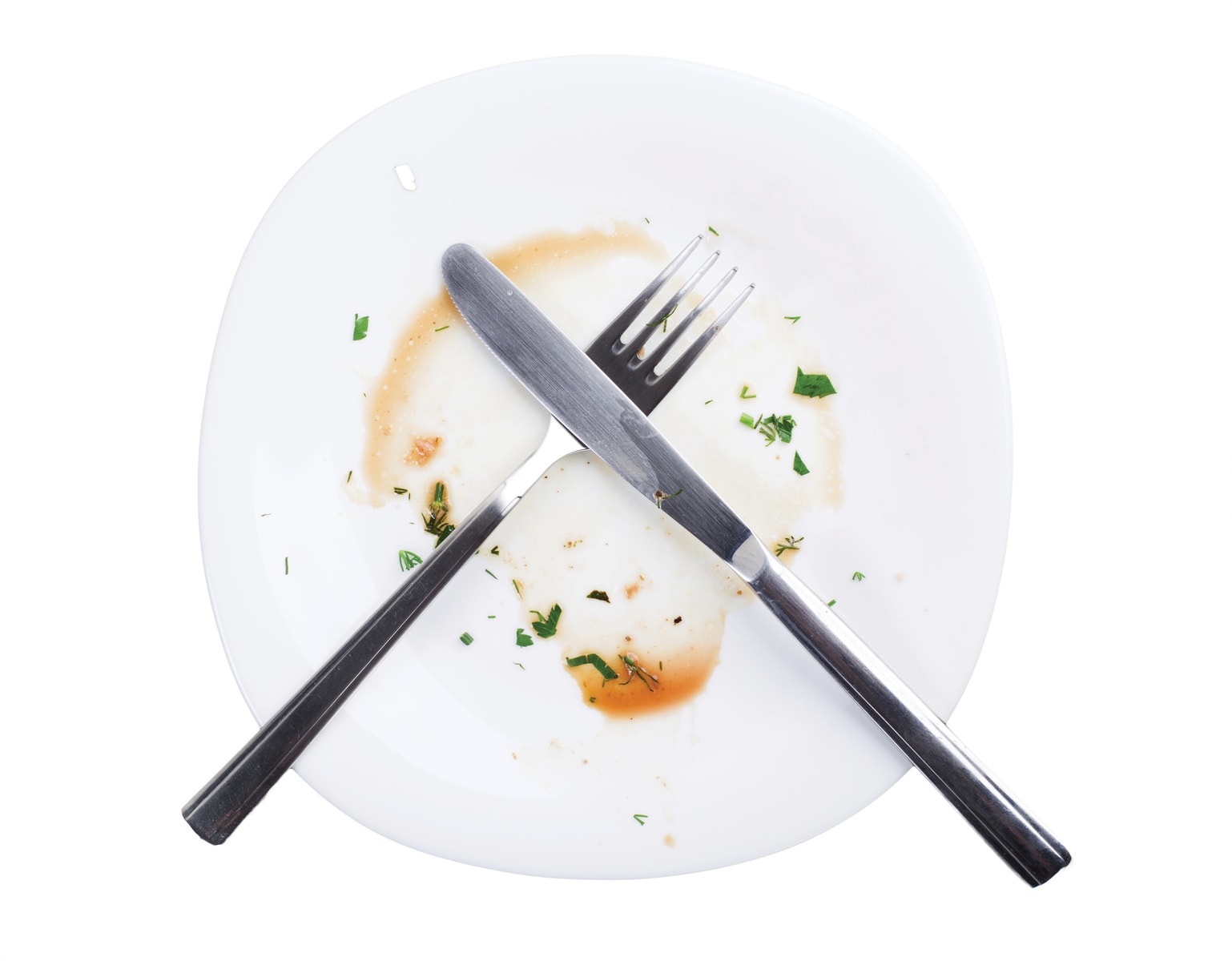 The fullness factor - My Everyday Wellbeing