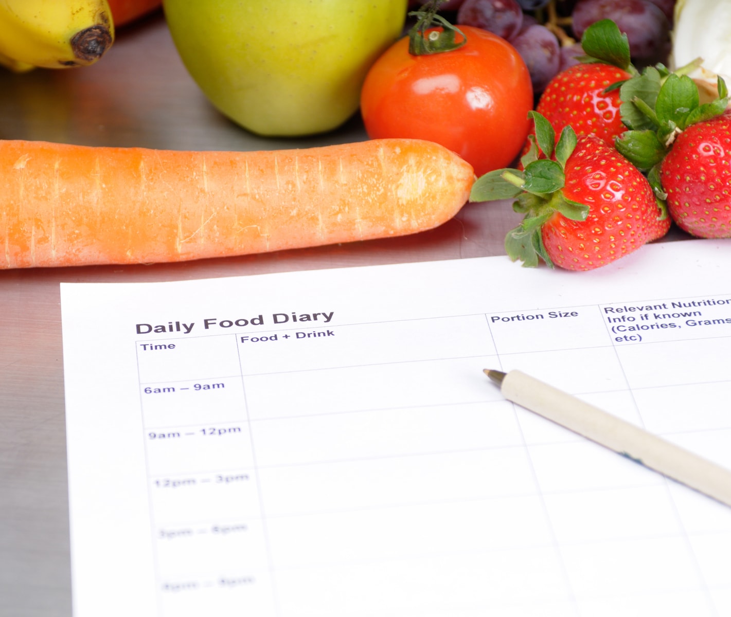 Daily food diary - My Everyday Wellbeing