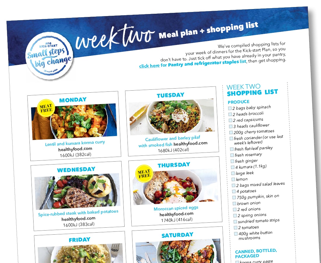 Kick-start meal plan: Week two - My Everyday Wellbeing