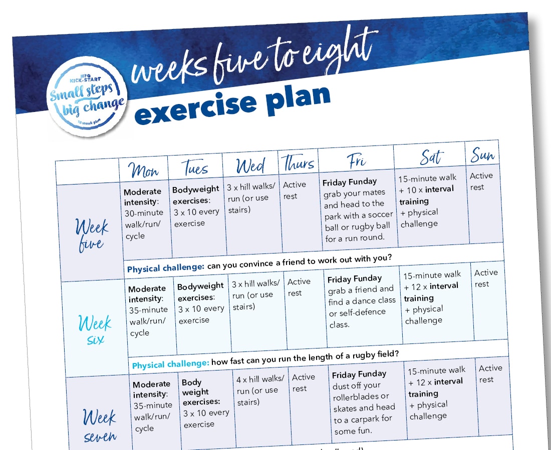 Kick-start exercise plan: Weeks five to eight - My Everyday Wellbeing
