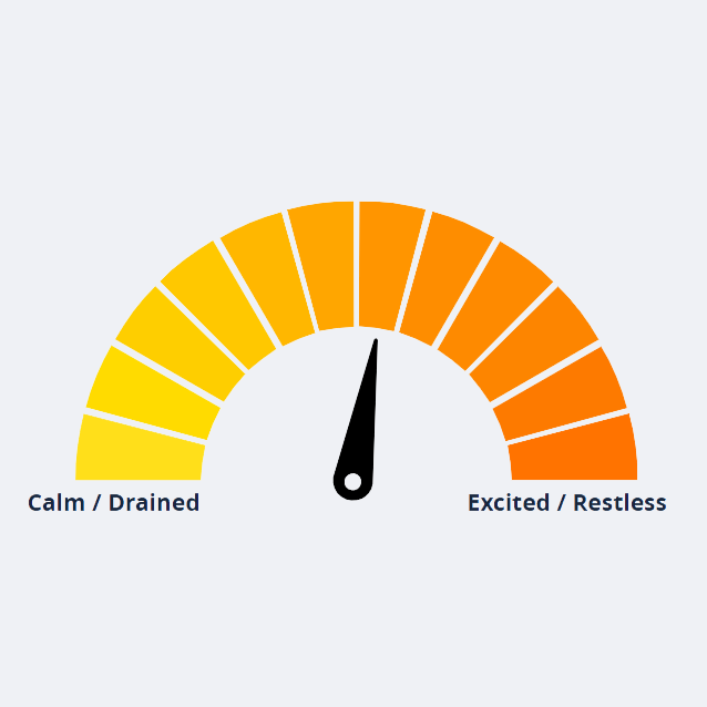 My Everyday Wellbeing - Health advice and support for workplaces